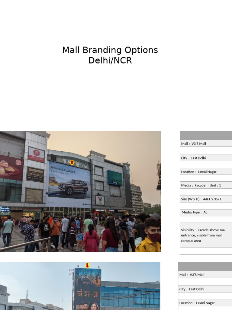 Mall Branding Facade Options Delhi/NCR | PDF | Business