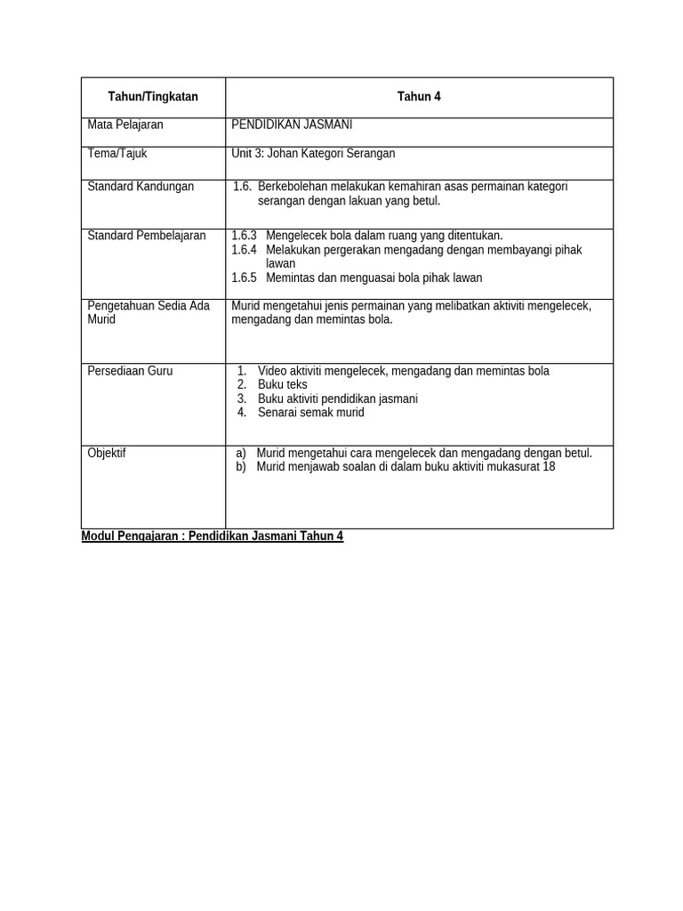 Modul 1 2021 | PDF