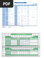 DCT Pier 2 Vessel Berthing Schedule | PDF | Shipping | Water Transport