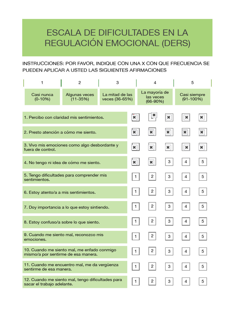 Escala de Dificultades en La Regulacion Emocional Ders | PDF