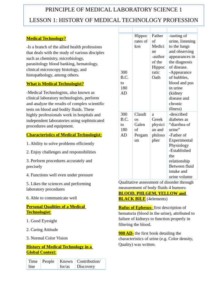 PRINCIPLE OF MEDICAL LABORATORY SCIENCE 1 Notes (Lesson 1) | PDF