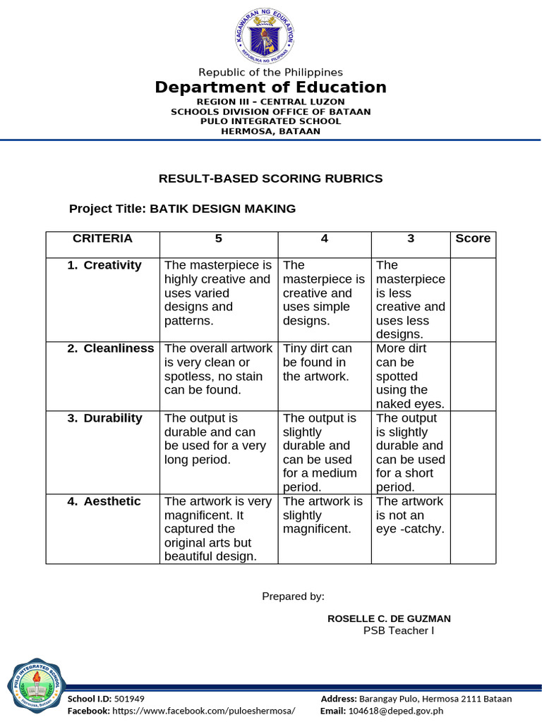 Result-Based Scoring Rubrics | PDF