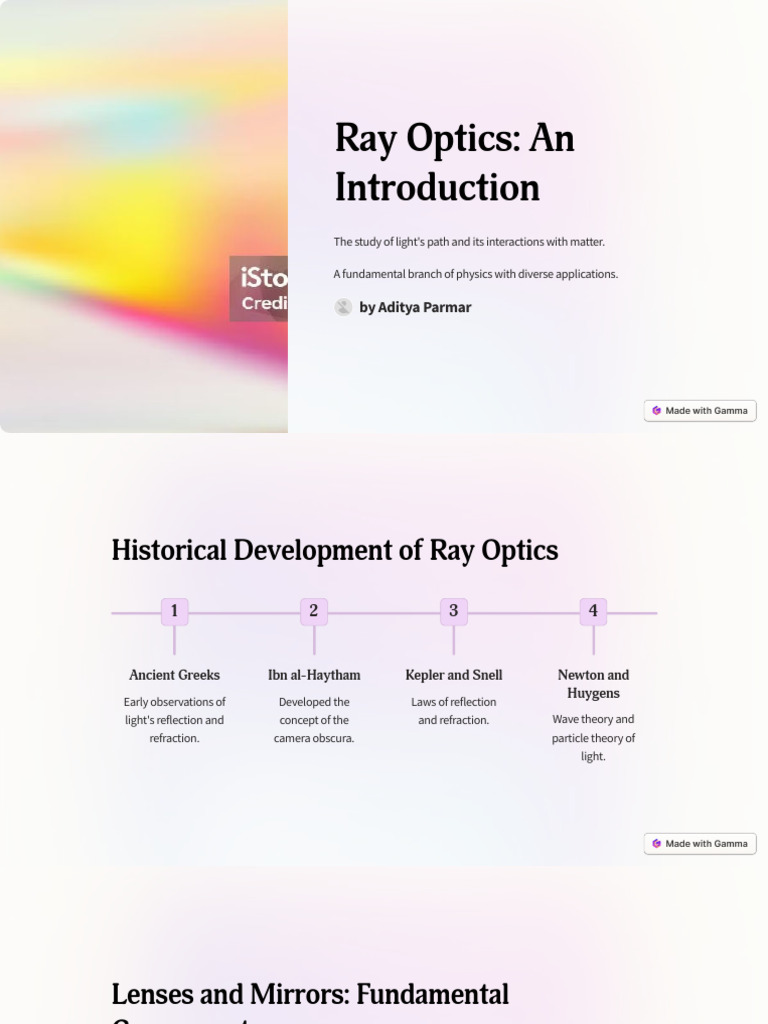 Ray Optics An Introduction | PDF