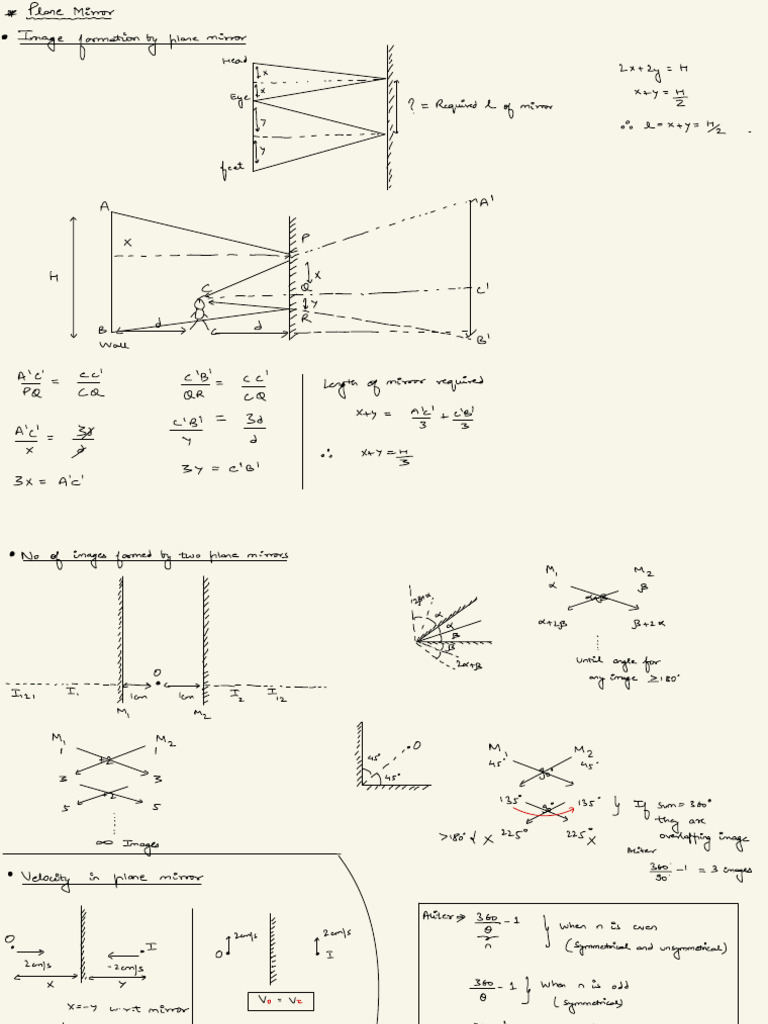 geometrical optics short notes | PDF