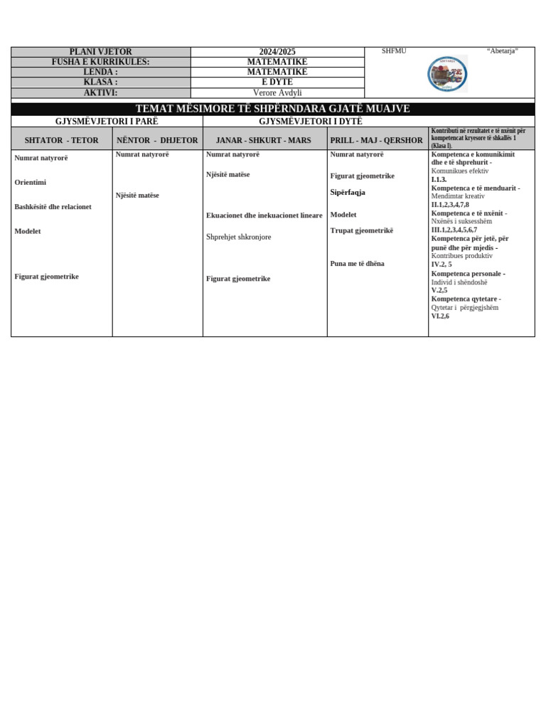 PLANI VJETOR matematika 2 | PDF