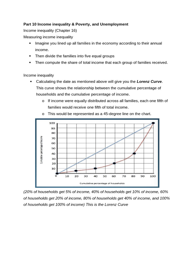 Part 10 Income Inequality and Poverty, and Unemployment | PDF