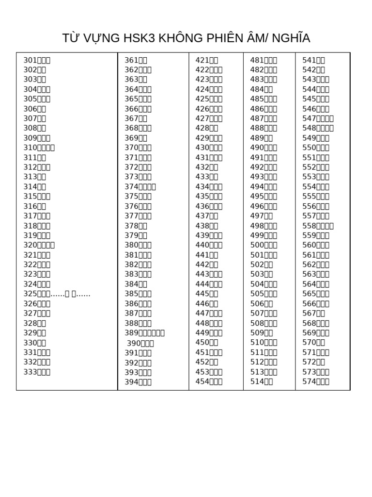 T V NG Hsk3 Không Phiên Âm/ Nghĩa | PDF