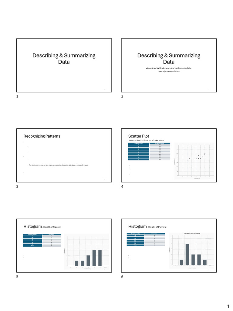 Describing & Summarizing Data Describing & Summarizing Data: Recognizing Patterns Scatter Plot | PDF