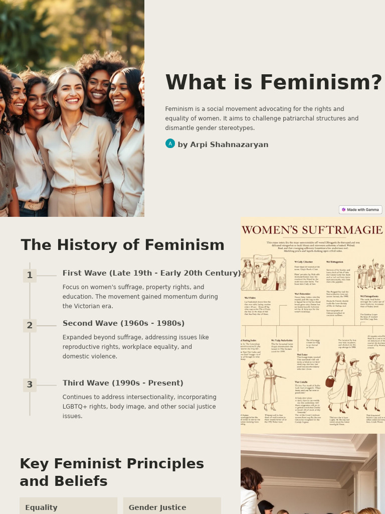 What Is Feminism | PDF