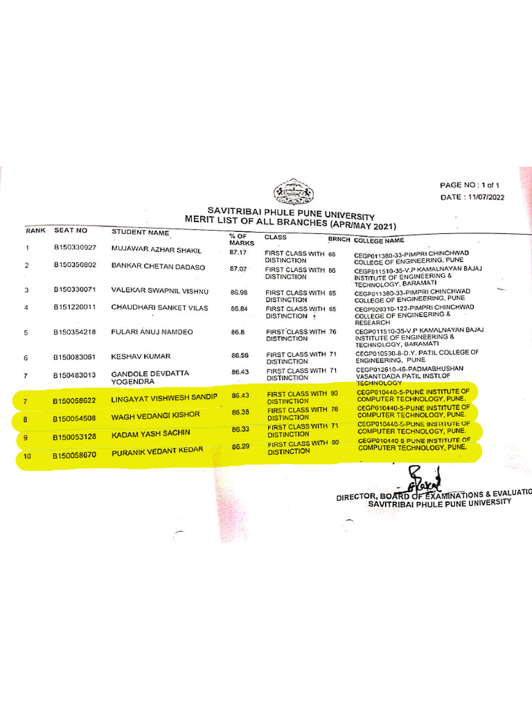 MAY-21_TOPPERS_SPPU MERIT LIST MAY 2021 BE | PDF