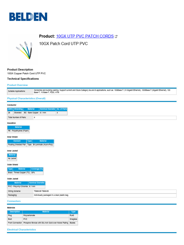 10GXUTPPVCPATCHCORDS_techdata | PDF