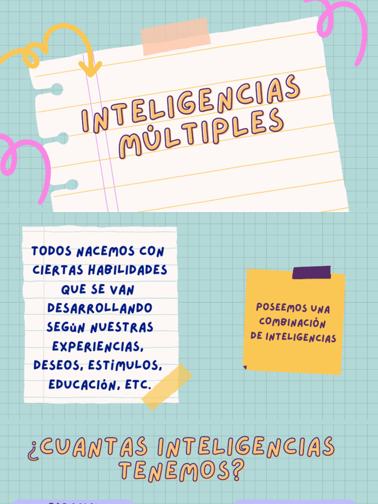 Inteligencias Multiples - 20230903 - 225144 - 0000 | PDF