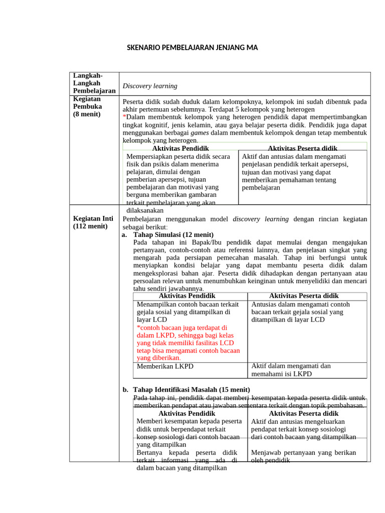 Skenario Pembelajaran Jenjang Ma | PDF