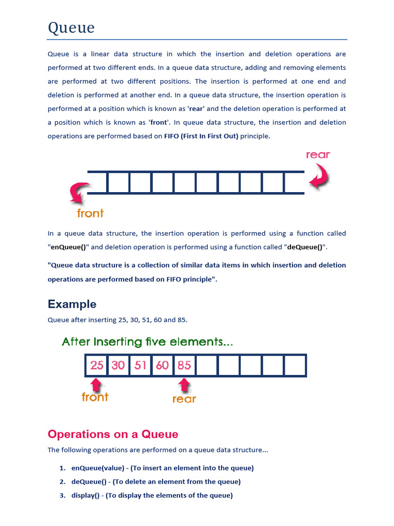 Queue Part1 - 241007 - 144154 | PDF | Queue (Abstract Data Type) | Teaching Methods & Materials