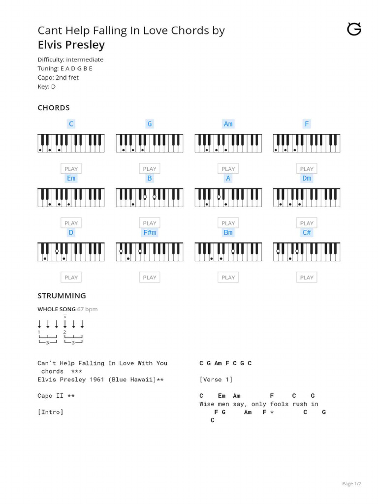 Cant Help Falling in Love Chords | PDF