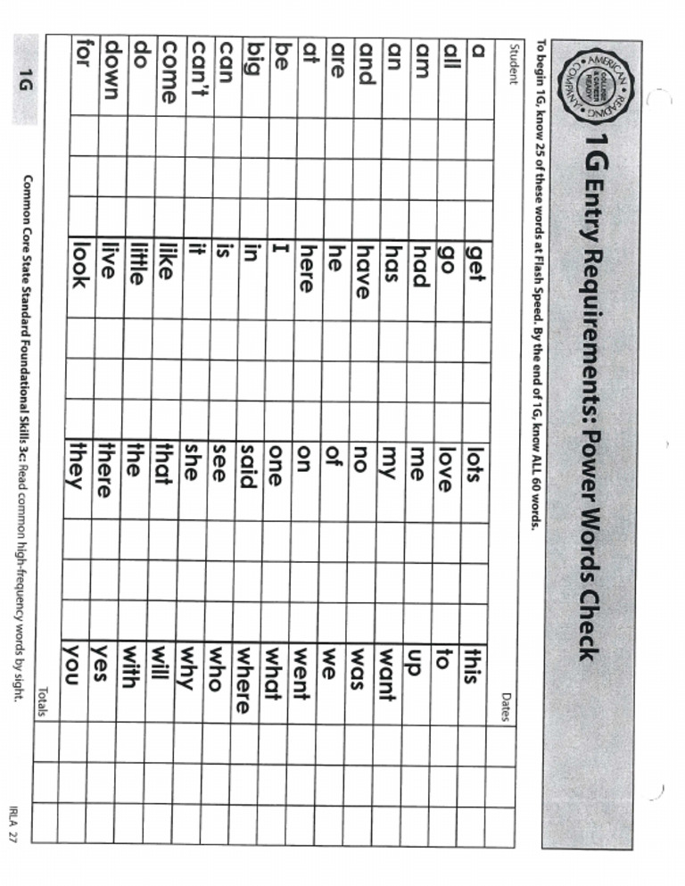 1G Power Word List | PDF