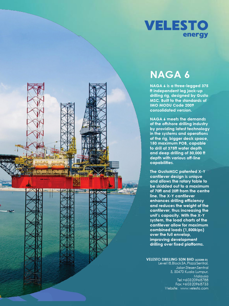 2022-VELESTO-NAGA-6 | PDF