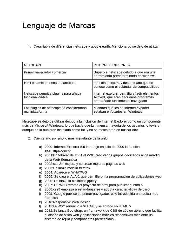 Lenguaje de Marcas | PDF