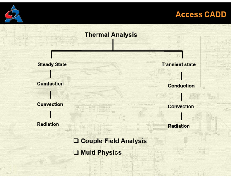 Types oF Thermal Analysis | PDF