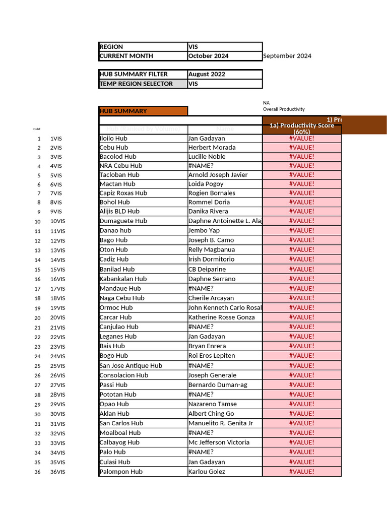 SPX Hub Lead LM Daily Performance For VIS-2022!08!23 | PDF