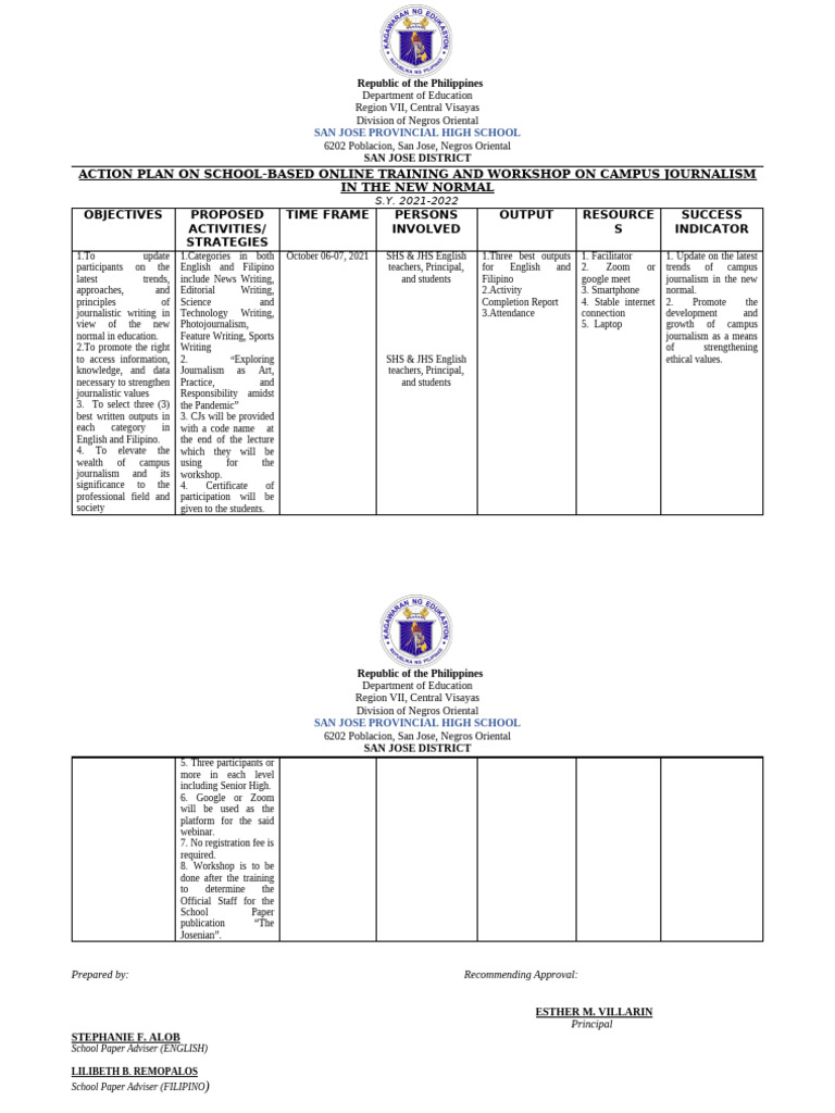 Action Plan On School-Based Presscon 2021 | PDF