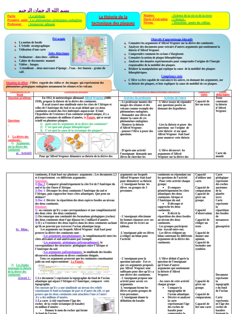 La Theorie de La Tectonique Des Plaques Fiche Pedagogique Word 10 | PDF
