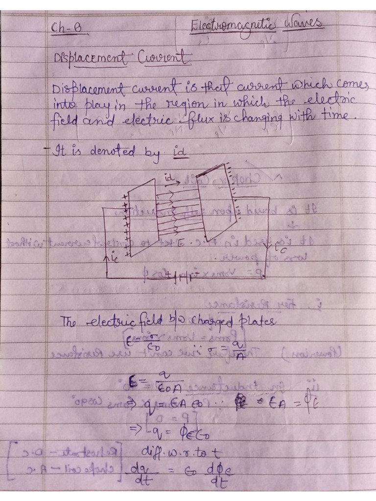 Chapter-8 Electromagnetic Waves | PDF