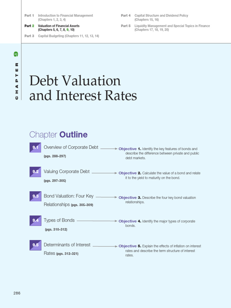 Chapter 9 Debt Valuation and Interest Rate - Titman, J.Keown, D.Martin ...