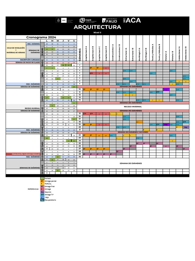 Nivel-2-ARQ-2024 | PDF