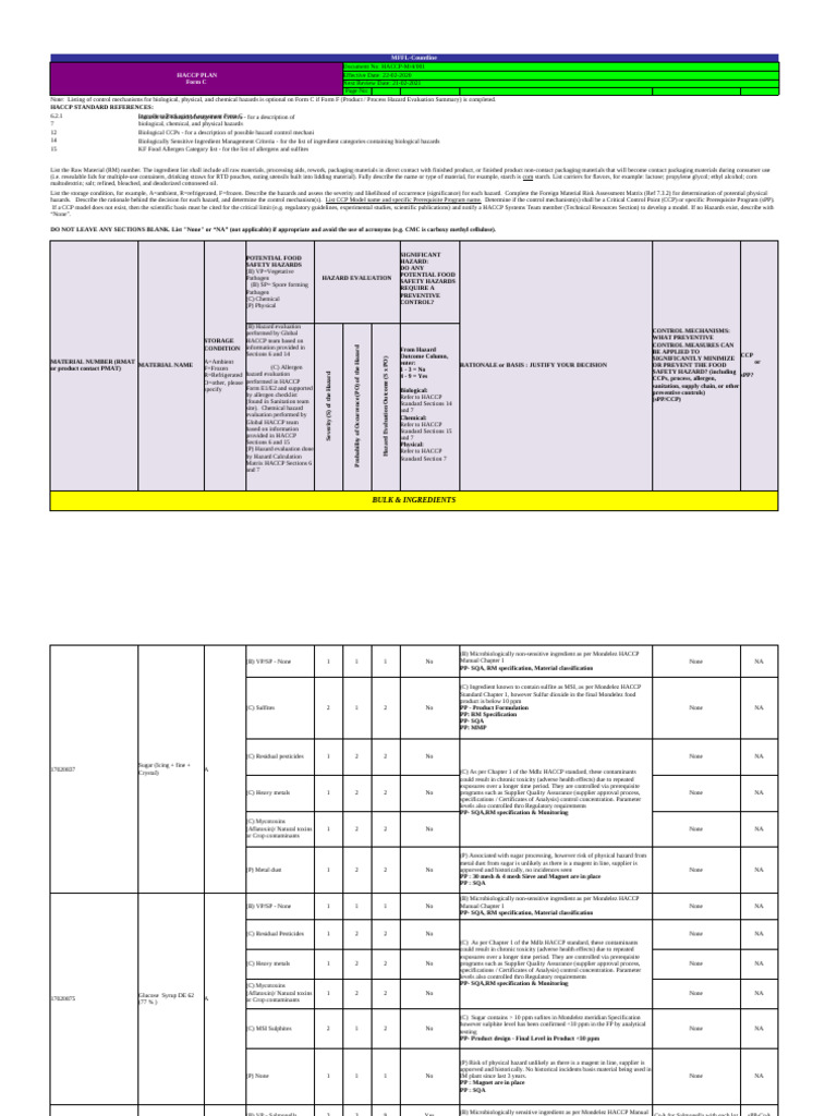 HACCP Hazard Control Guide | PDF | Hazard Analysis And Critical Control ...