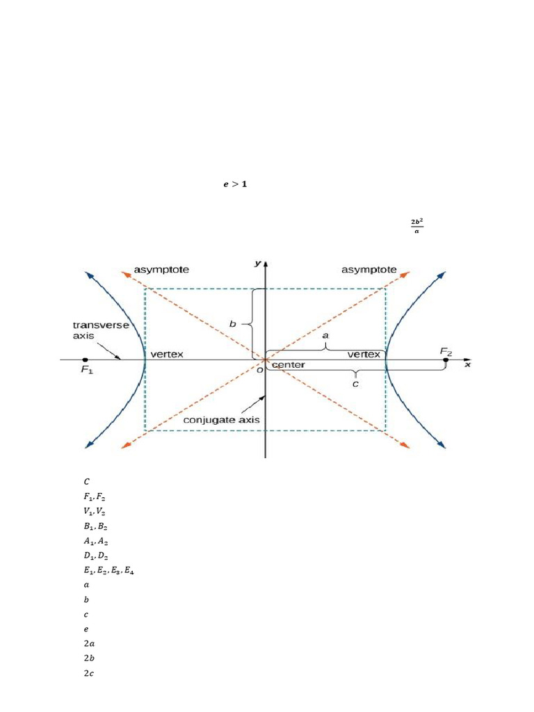 Lesson-1.4-Hyperbola | PDF