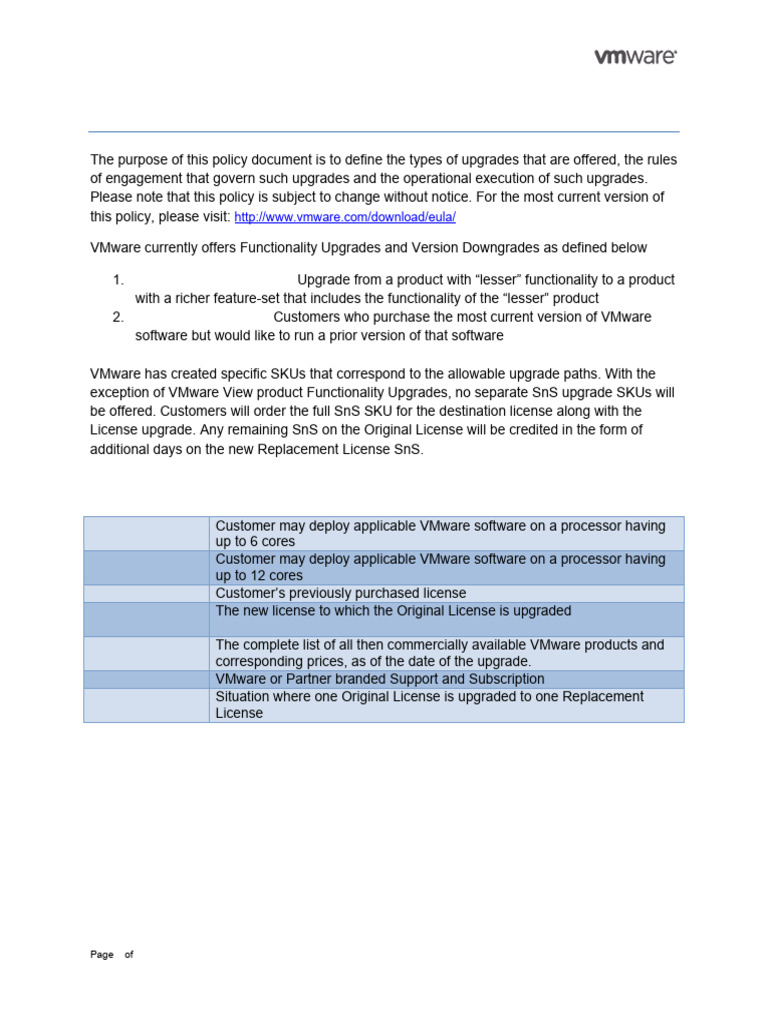 License Upgrade Policy | PDF