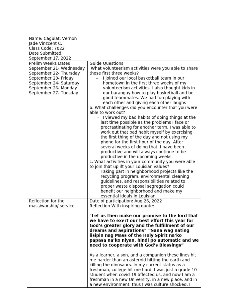 NSTP-CWTS - PrelimJournalWriting - Caguiat, Vernon Jade - BSME1-4 | PDF