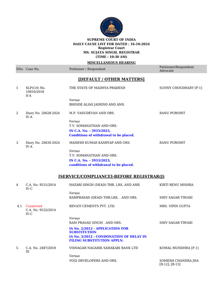 Default / Other Matters | PDF