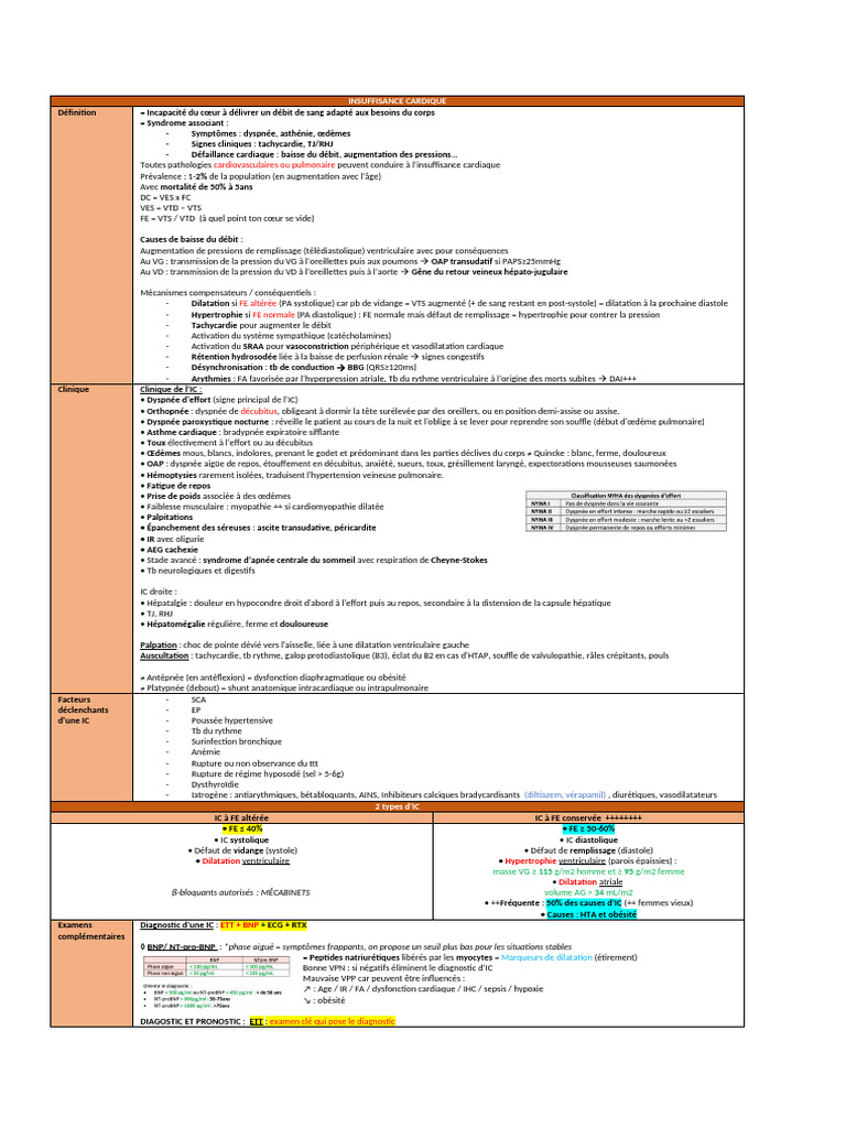 Cardiovasculaires Ou Pulmonaire: Insuffisance Cardique | PDF