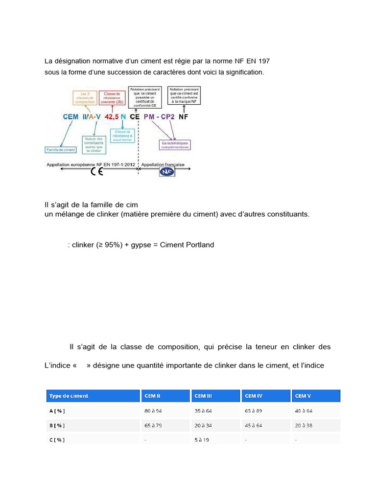 Comprendre l'Étiquetage du Ciment | PDF