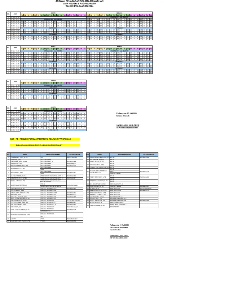 Jadwal Pelajaran SMT Ganjil Tp. 2024-2025 | PDF