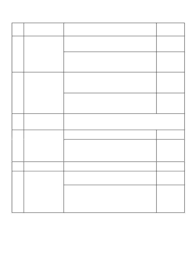 Kisi-Kisi Sas 2024 PDF | PDF