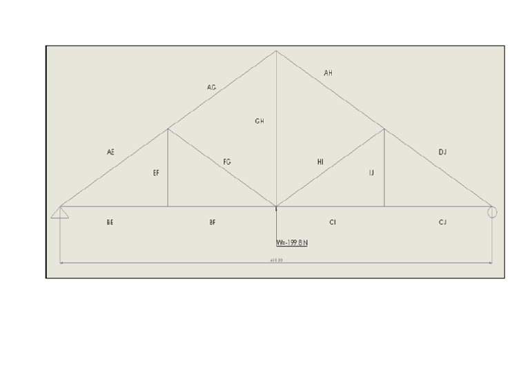 Lab Truss Profile And Its Reading Pdf