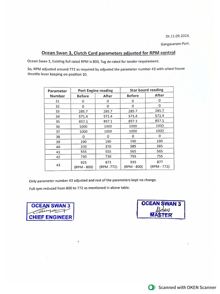 Engine Derated Letter | PDF