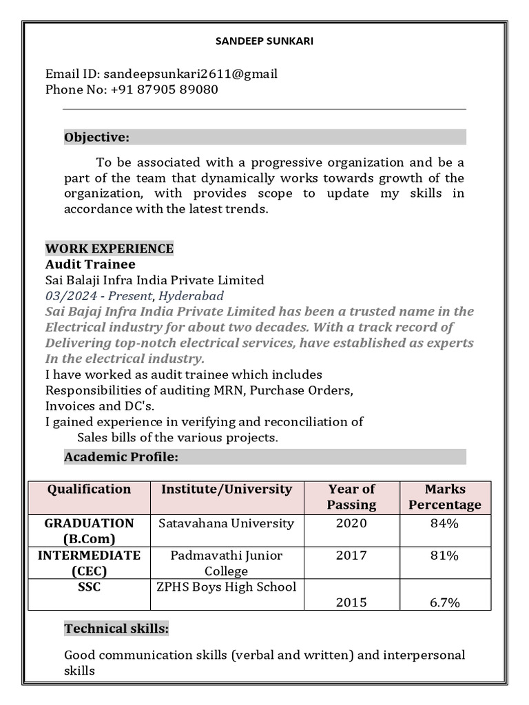 Sandeep Resume | PDF