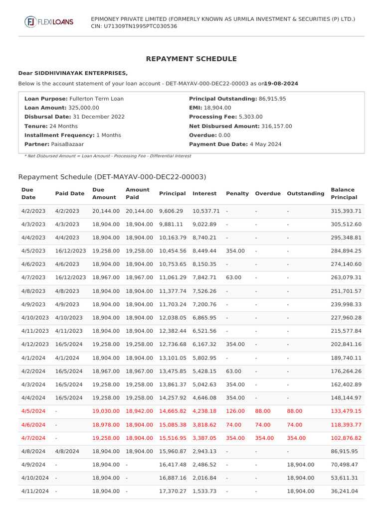 Repayment Schedule | PDF