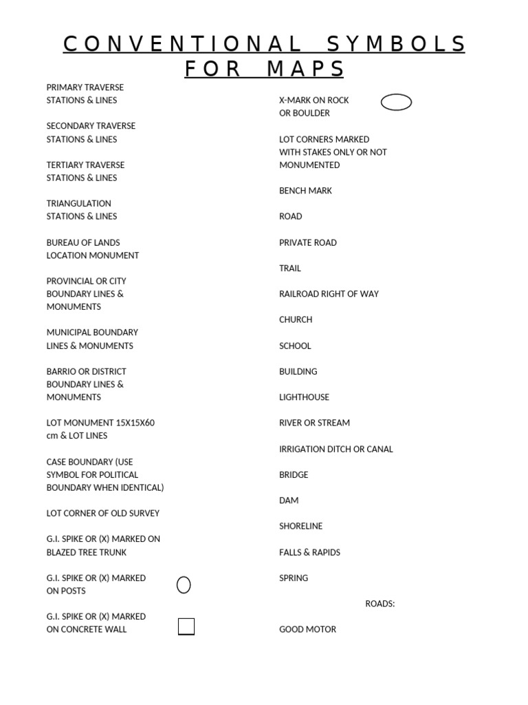 Conventional Symbols for Maps | PDF