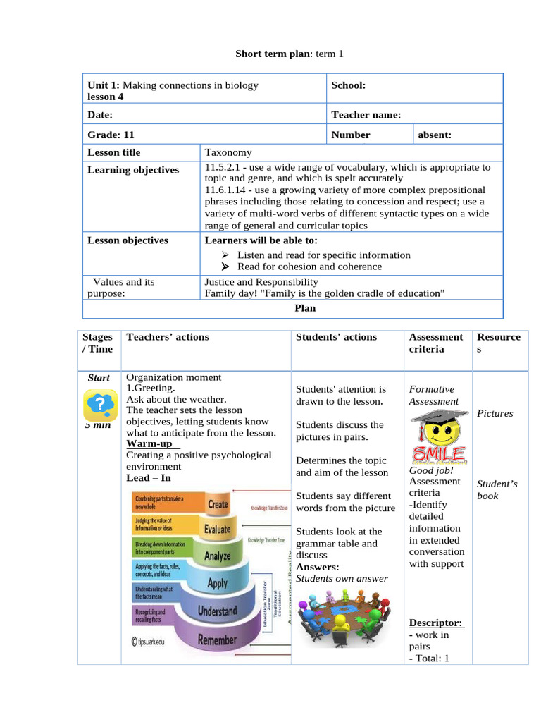 Grade 11 Lesson 4 | PDF