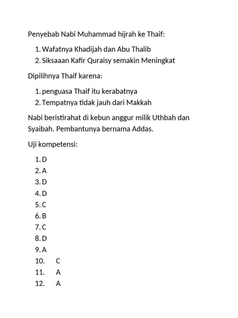Penyebab Nabi Muhammad Hijrah Ke Thaif | PDF