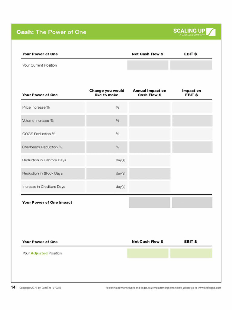 The Power of One | PDF