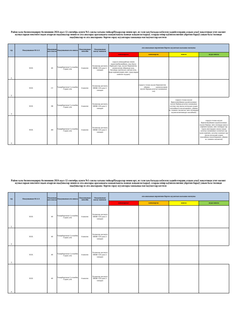 Bala Tilindego | PDF