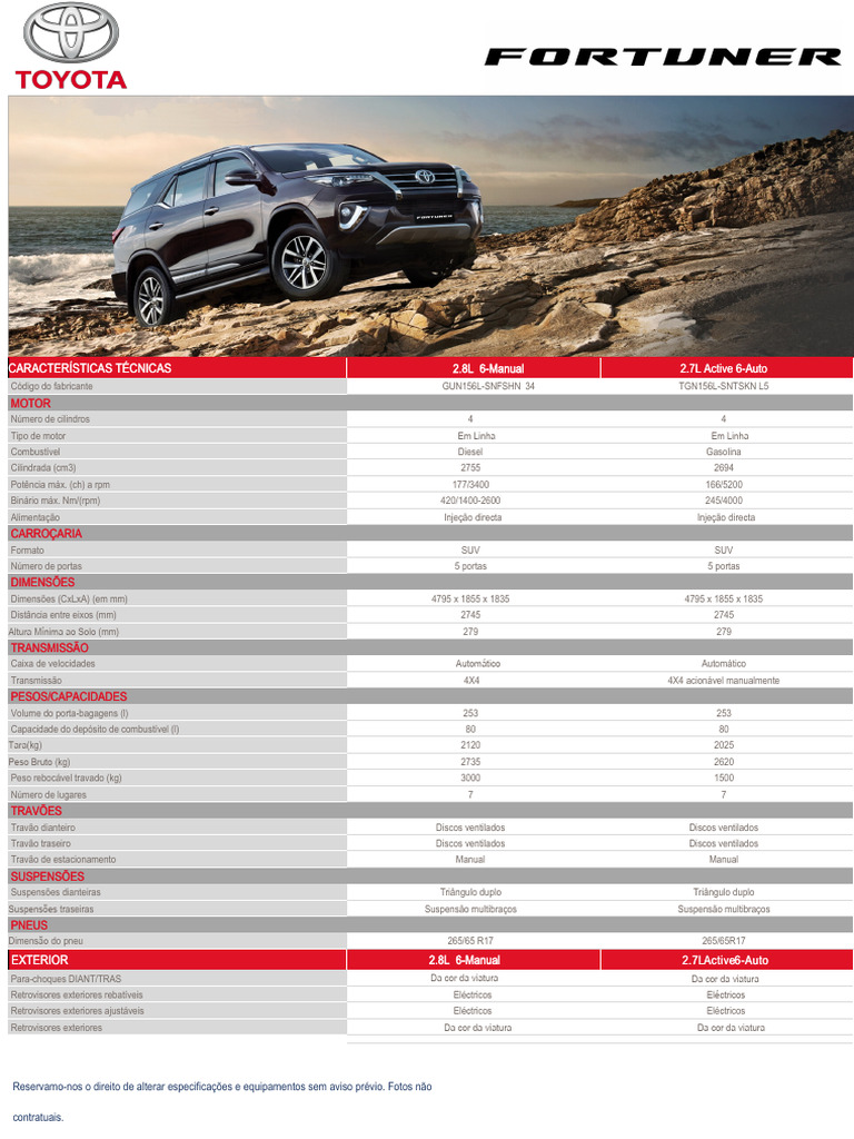 Ficha Tecnica Fortuner | PDF
