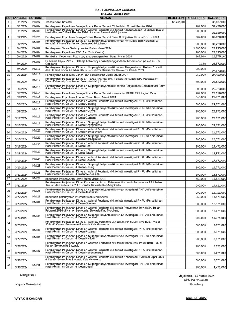 Bku Dan SPTB Juni 2024-4 | PDF