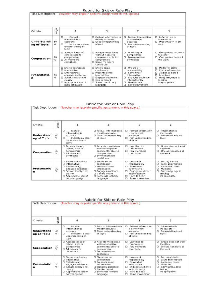 Comical Skit Rubrics | PDF